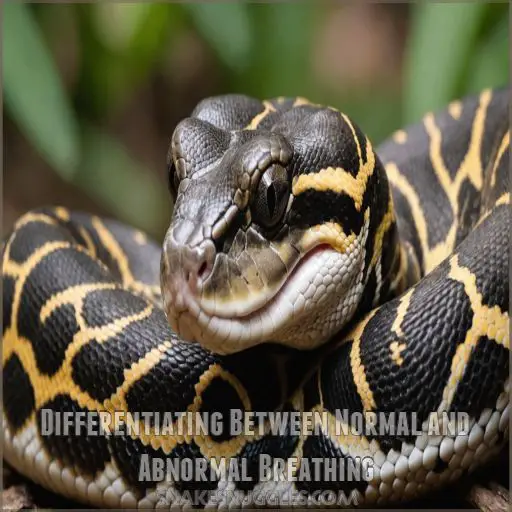 Ball Python Taking Deep Breaths? Know When to Be Concerned!