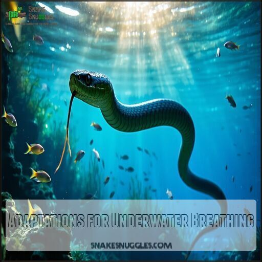 How Do Snakes Breathe? Lungs, Nostrils, and Amazing Adaptations Explained