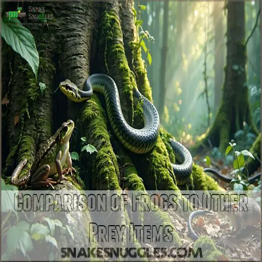 Do Snakes Eat Frogs? Amazing Facts About This Predator-Prey Relationship