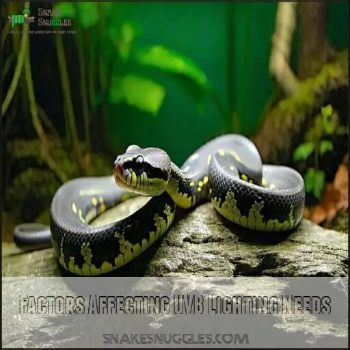 Do Snakes Need UVB Lighting? The Shocking Truth Owners Must Know Now!