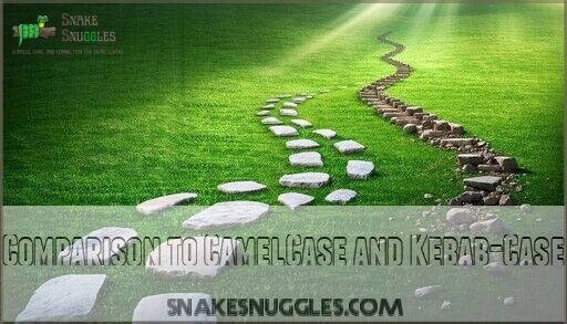 How to Allow Non Snake Case Rust: Complete Guide With Examples