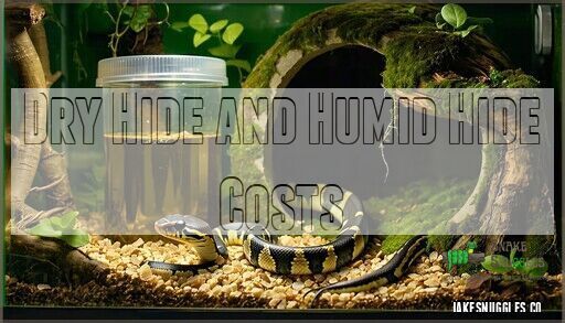 Ball Python Cost of Ownership: Complete 2025 Price Breakdown