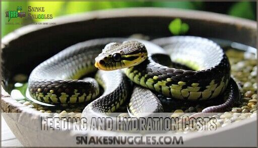 Corn Snake Ownership Costs: Complete 2025 Budget Breakdown Guide