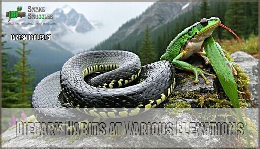 Mountain Snake Species Elevation Ranges: High-Altitude Serpents Revealed