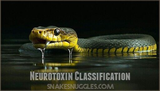 Yellow Bellied Sea Snake Neurotoxins: Deadly Venom Effects Revealed