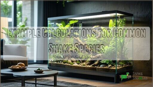 Appropriate Snake Habitat Size: Guide to Happy, Healthy Pet Snakes in 2025